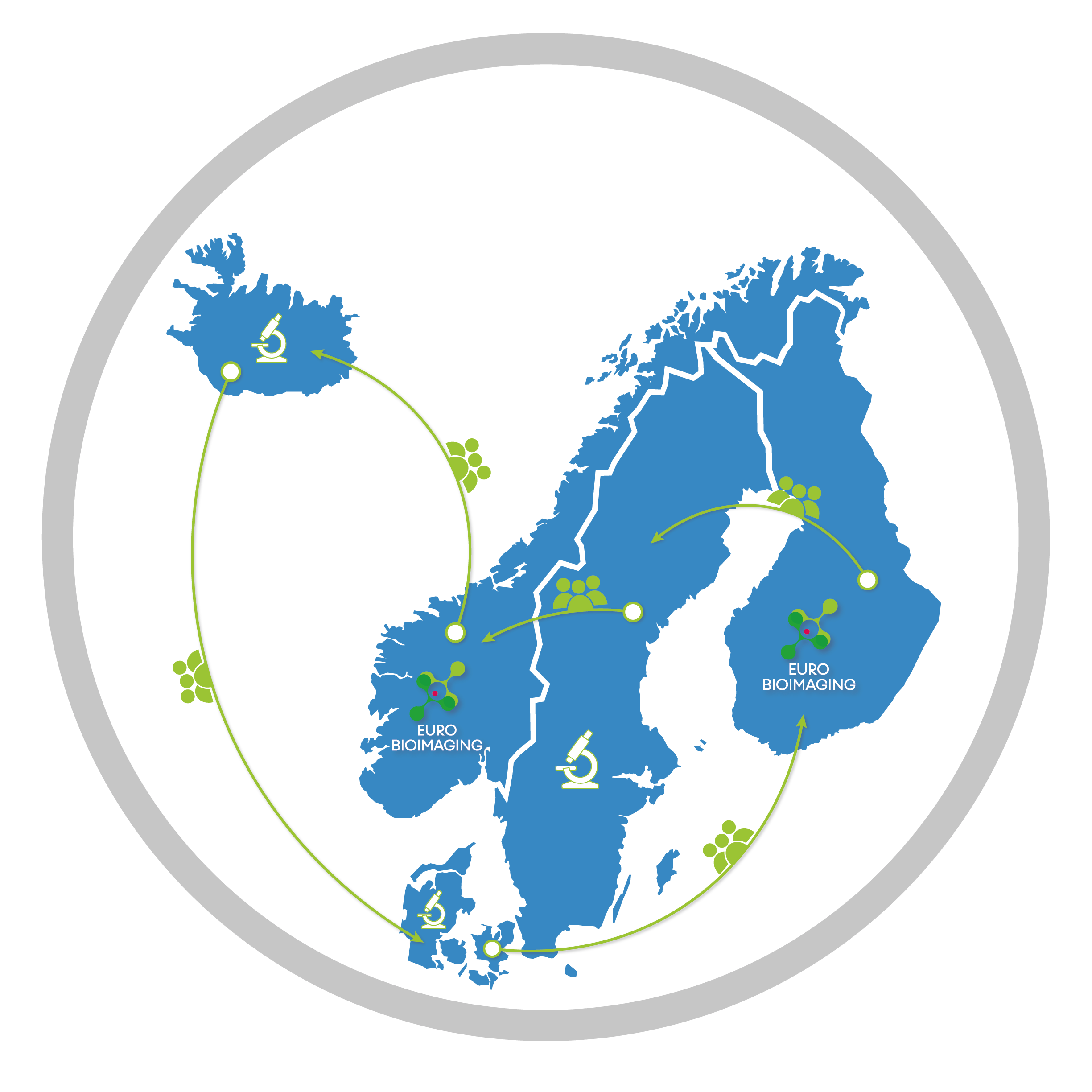 New opportunities for Nordic imaging scientists - Euro-BioImaging